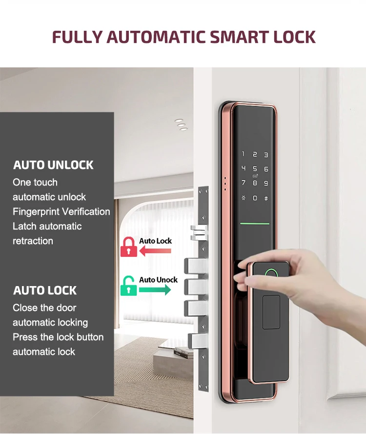 High Quality Apartment Hotel Door Lock Electronic Keyless Digital Smart ...