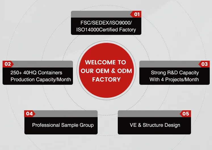 Aifei Custom Metal Paper Display Rack Scrapbook Paper Display Rack ...