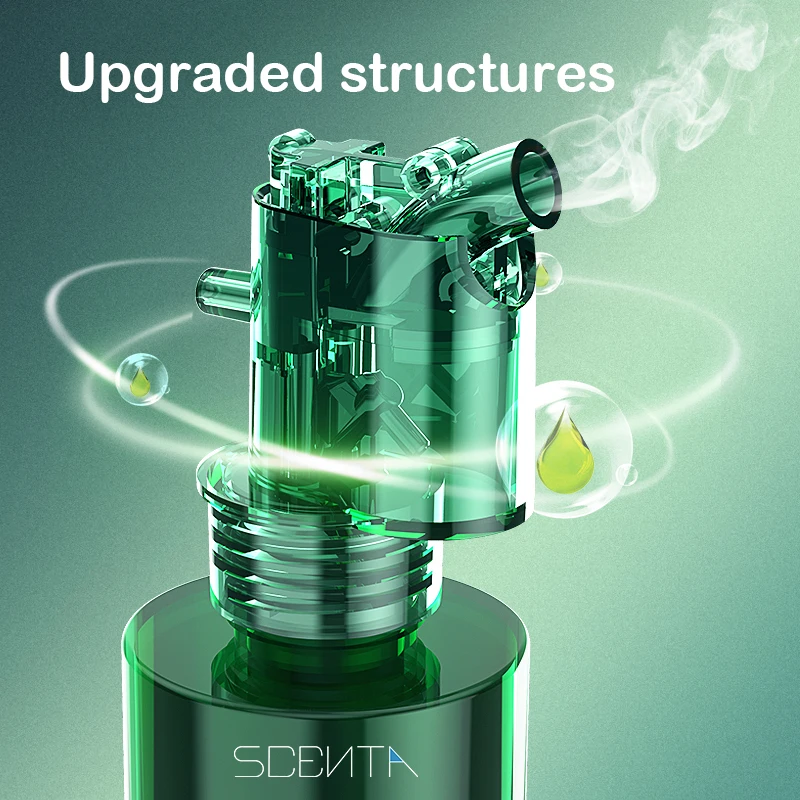 SCENTA Plastic Remote Control Diffuser Machine Ce Essential Oil Smart ...