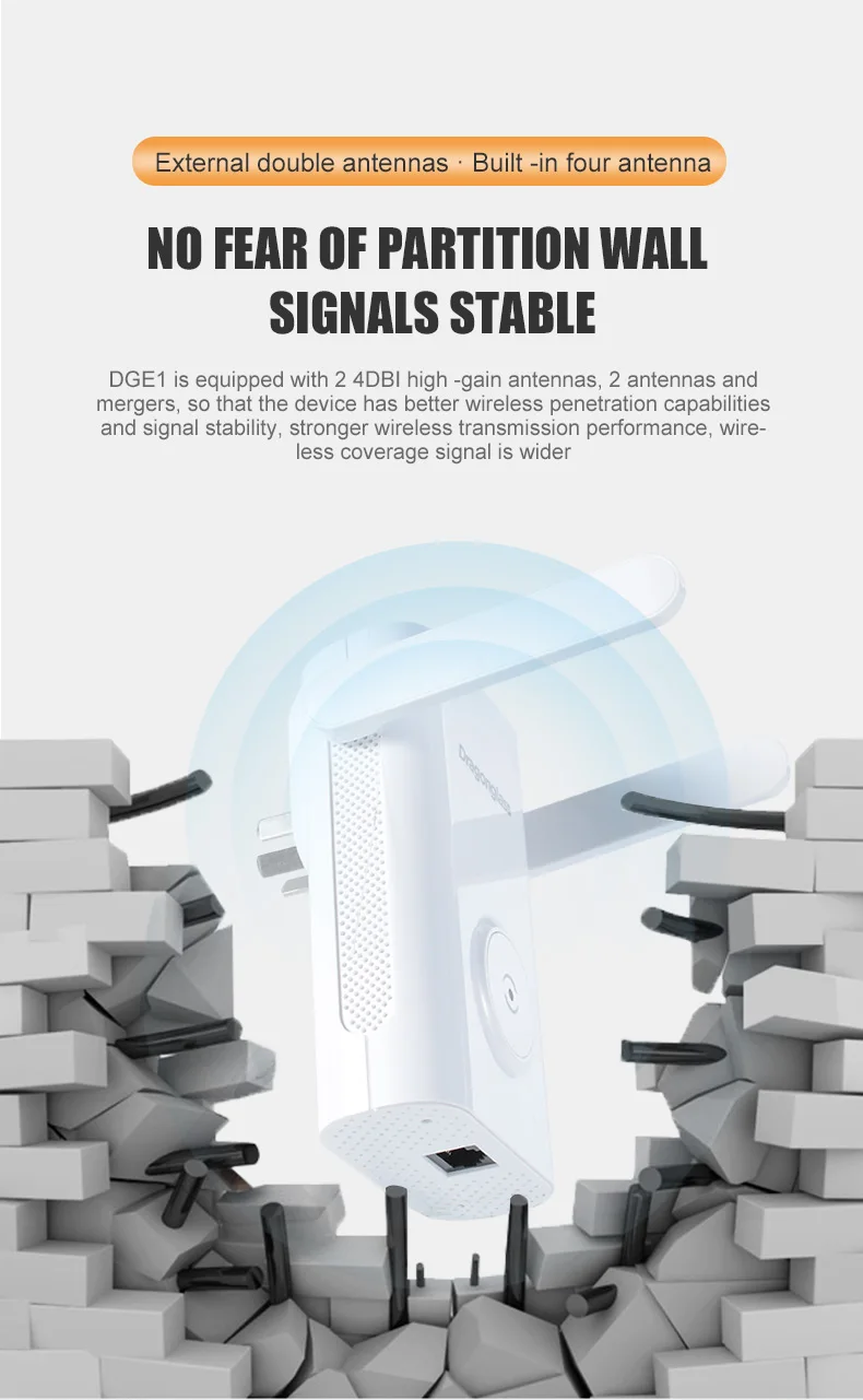 Odm/oem Dual Band 1200mbps With 2*4dbi Antennas Strong Power Amplifier ...