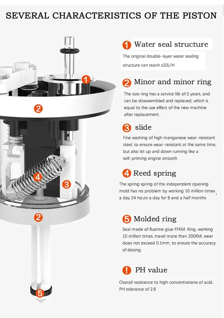 Water Driven Dosing Chemical Fertilizer Injector Doser Automatic ...