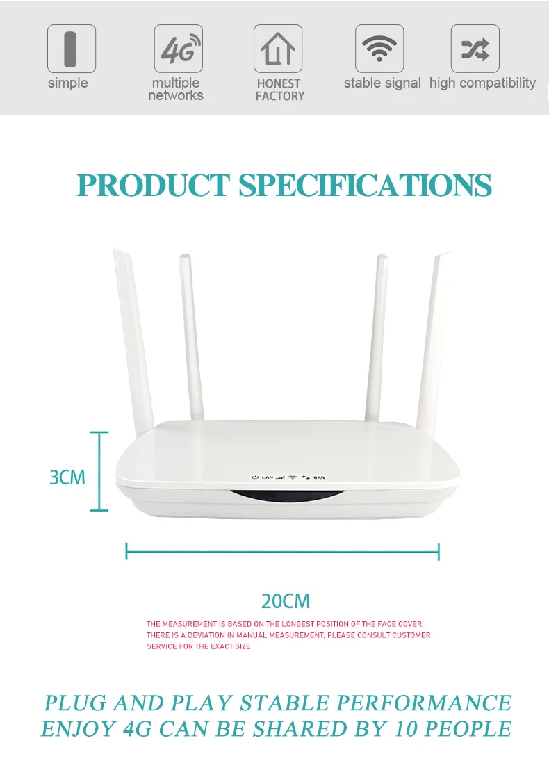 Outdoor Wireless Cpe 4g Wifi Router 4g Lte Sim Card Cpe Modem Hotspot ...