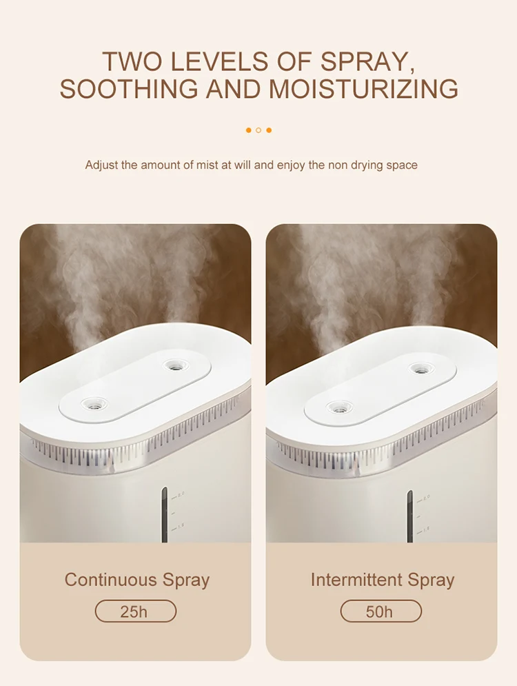 IMYCOO Ultrasonic Humidifier - 2L Dual Mist Mini Air Humidifier