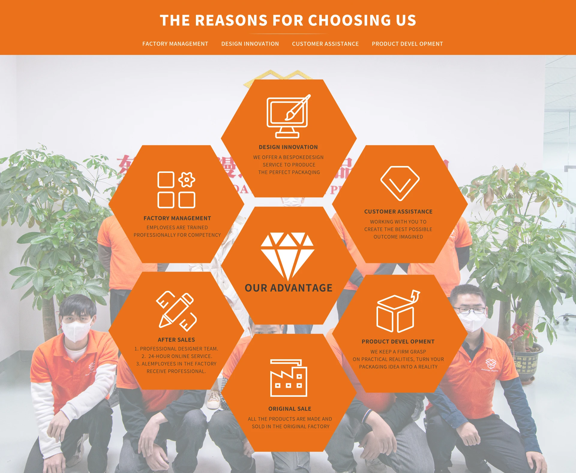 Company Overview - Dongguan Amanda Packaging Products Co., Ltd.