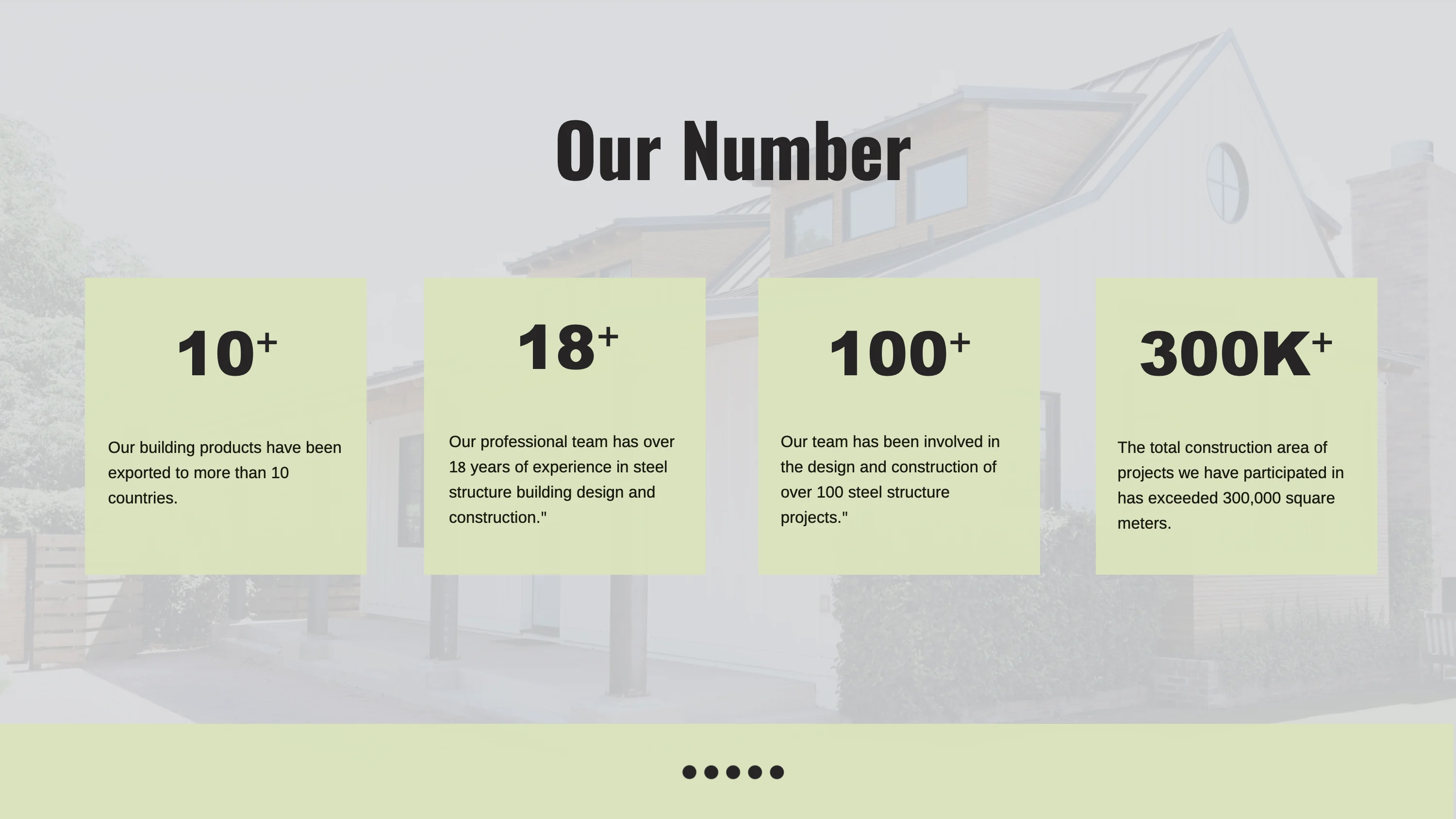 Modern Luxury Villa Light Steel Structure Frame Prefab Home For Holiday ...