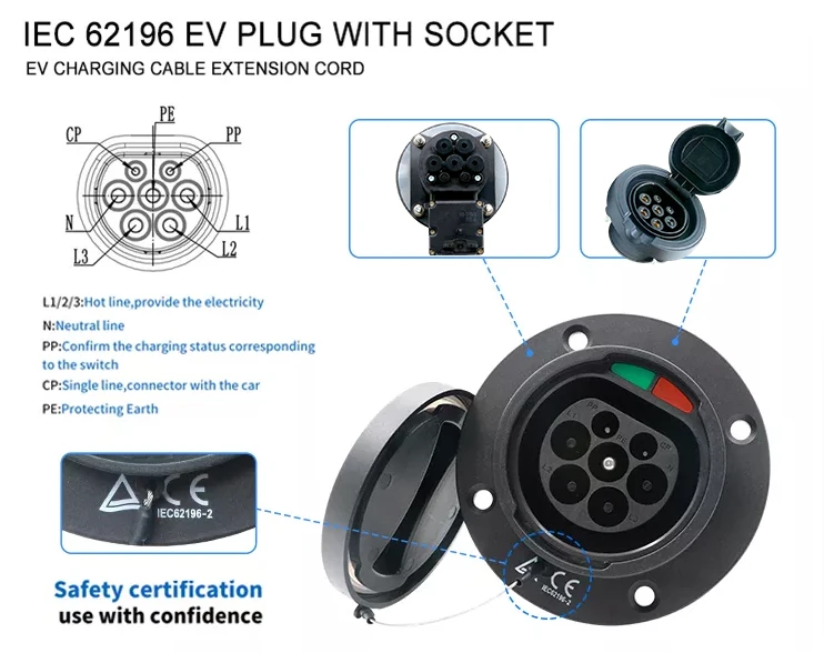 Type 2 Charger Socket 32a 3 Phase 380v With E-lock - Buy Type 2 Charger ...