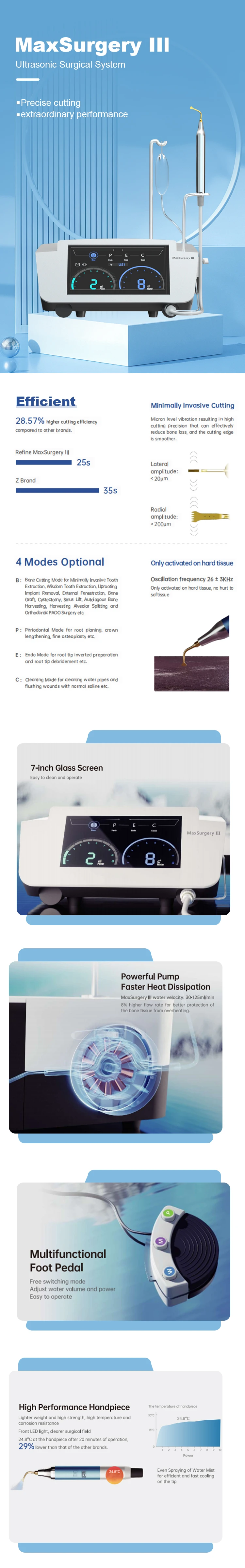 Piezo Dental Surgery Portable Succion Dental Surgery Ultrabone Surgery ...