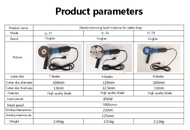 Electric Cattle Hoof Trimming Machine - Efficient & Durable