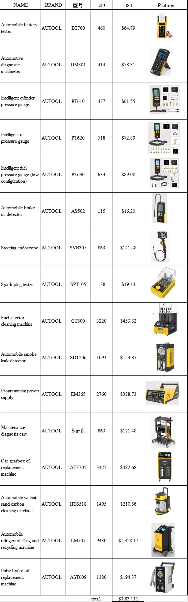 Autool Set $3800 Bt760&bt880+dm301+pt610+as502+svb305+spt101+ct500 ...