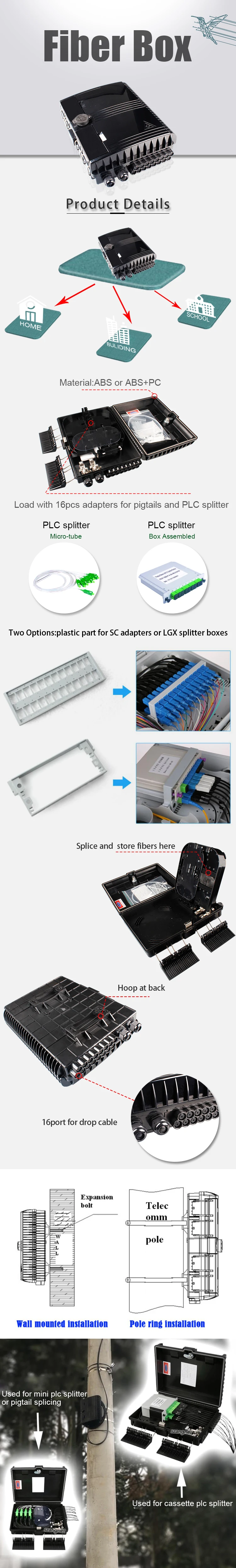 Odn 16 Port Nap Fiber Optical Distribution Box - Buy 16 Core Nap ...