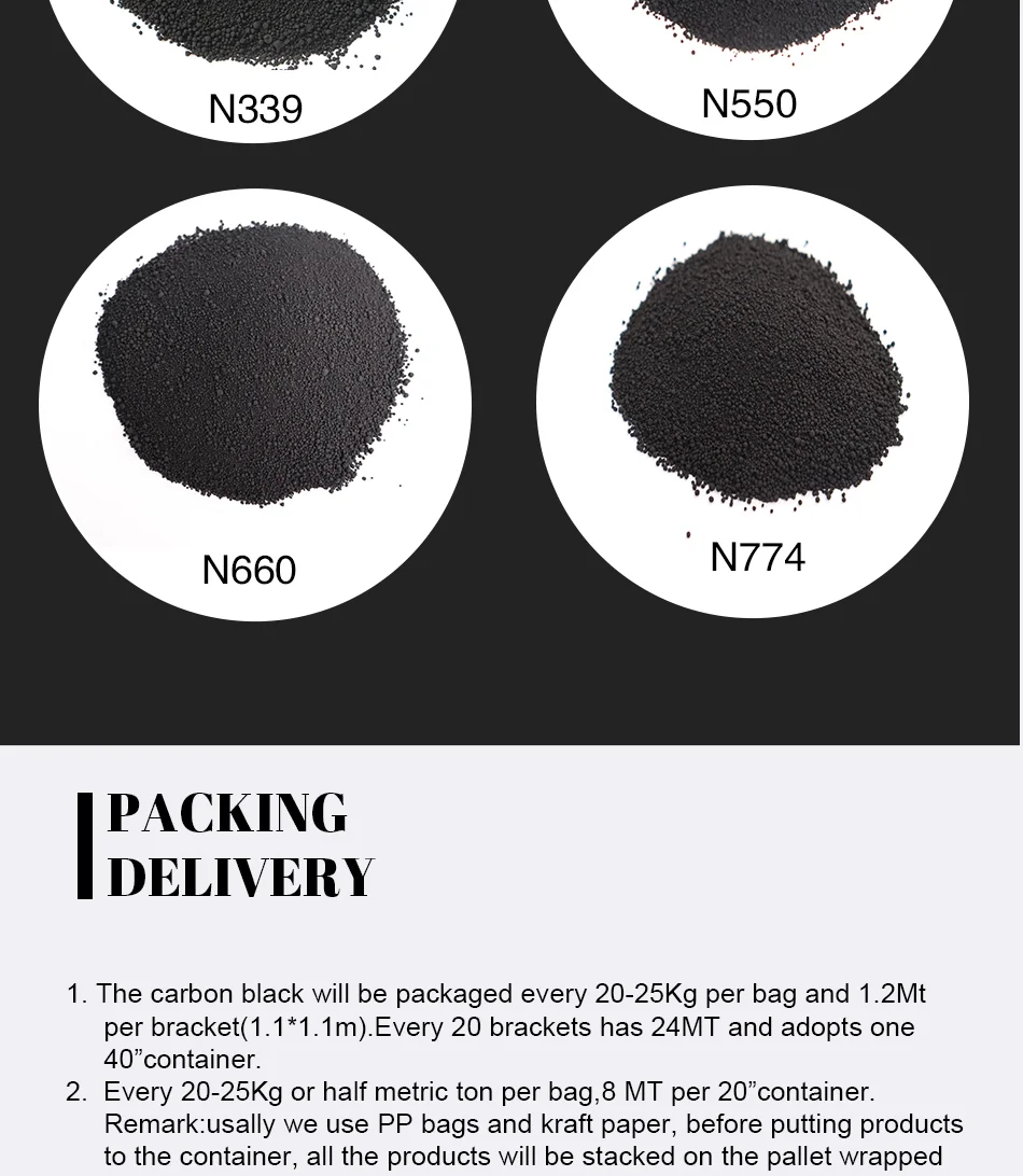 Good Electrical Conductivity Carbon Black N220 - Buy Carbon Black N220 ...