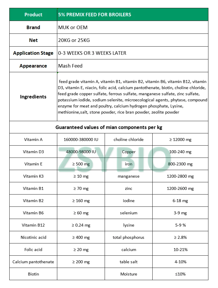 High Protein Chicken Concentrate Feed Premix for Layers & Broilers