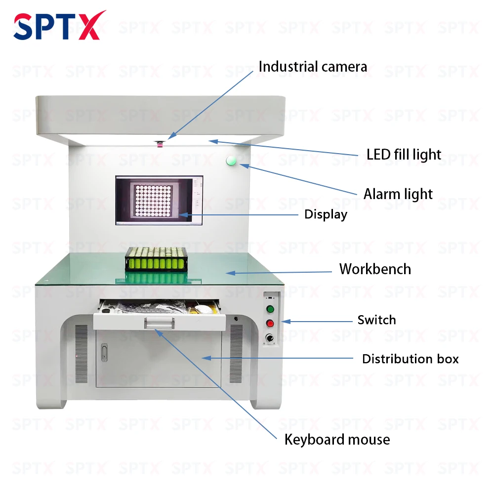 Cylindrical Battery Pack CCD Tester - Visual Inspection