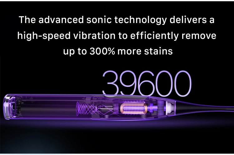 360 Degrees Automatic Sonic Advanced Wireless Electric Toothbrush ...
