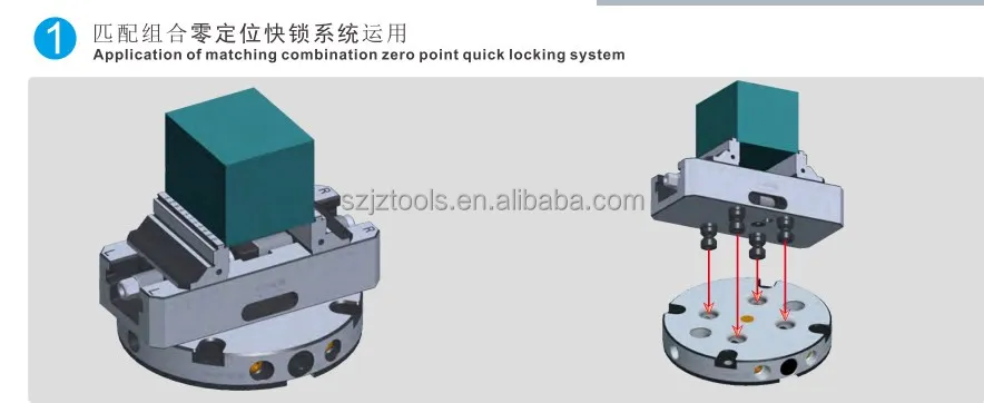 Precision 5 Axis Centering Vise Modular CNC Clamp Milling Machine Tools ...