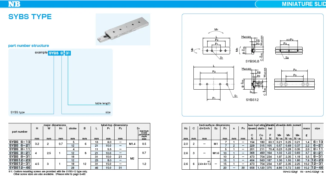 Japan NB Linear Guide Bearing Linear Slide Table SYBS8-21