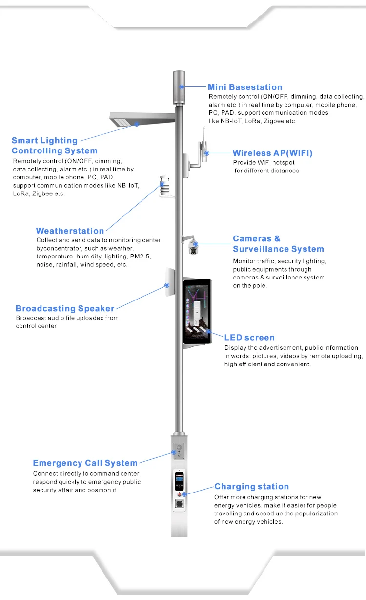 Gebosun High Quality Outdoor Galvanized Smart Light Pole Integrated Led ...