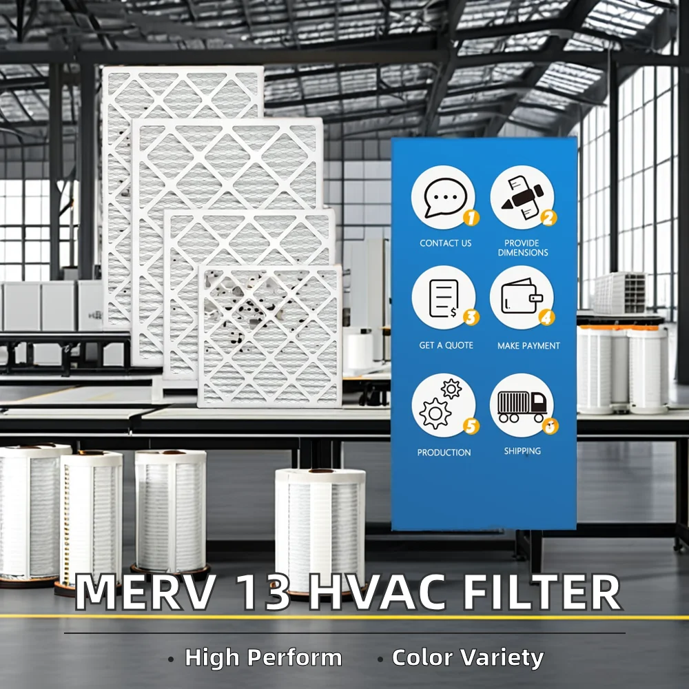 Merv 13 20x20x1 HVAC Air Filter Cardboard Air Conditioner Filters ...