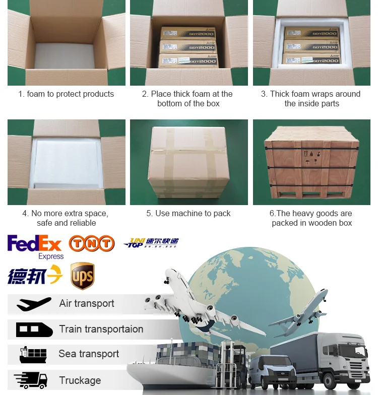 Fanuc Robot System Unit Back Plane 3 Slot A05B-2316-C105| Alibaba.com