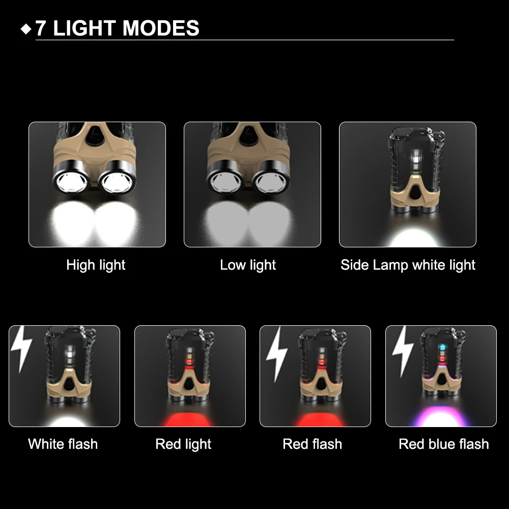 Asafee V326 Mini LED Flashlight - 200LM, 50000H Lifespan