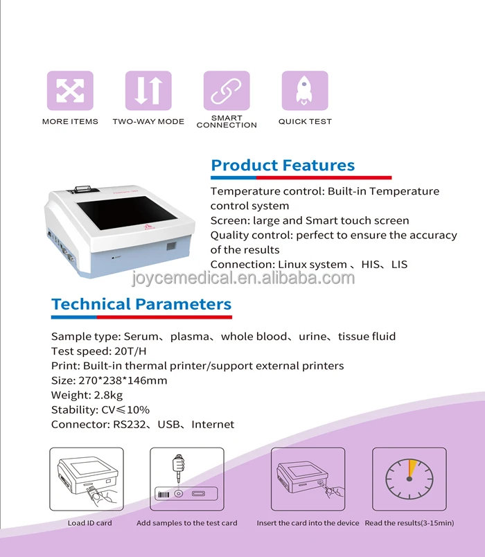 Veterinary Wonfo Fine Care Reagents Canine Prog Test Machine YG-101 ...