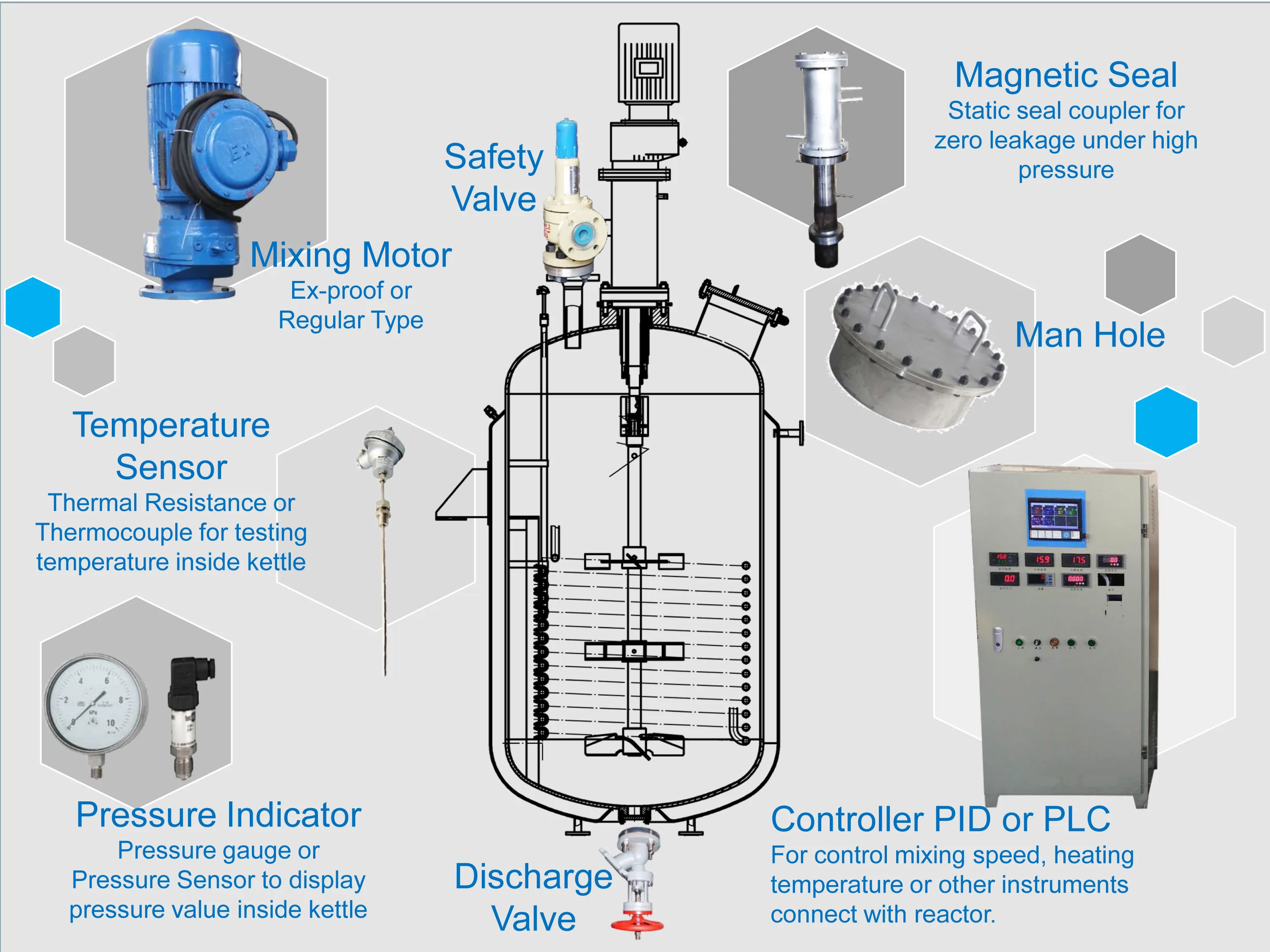 10000L 1000L Stirred Tank Parallel Industrial Bioreactor