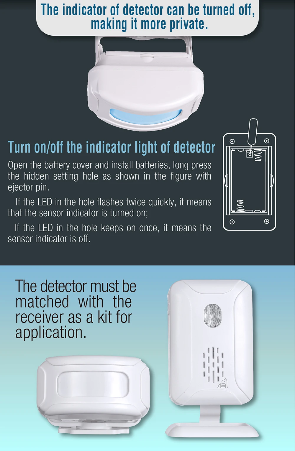 Microwave Radar Double Detection Wireless Greeting Doorbell Pir Motion ...