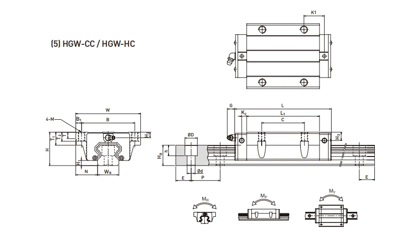 HIWIN MGW15 MGW15C Linear Guide Rail Motor Lock Units| Alibaba.com