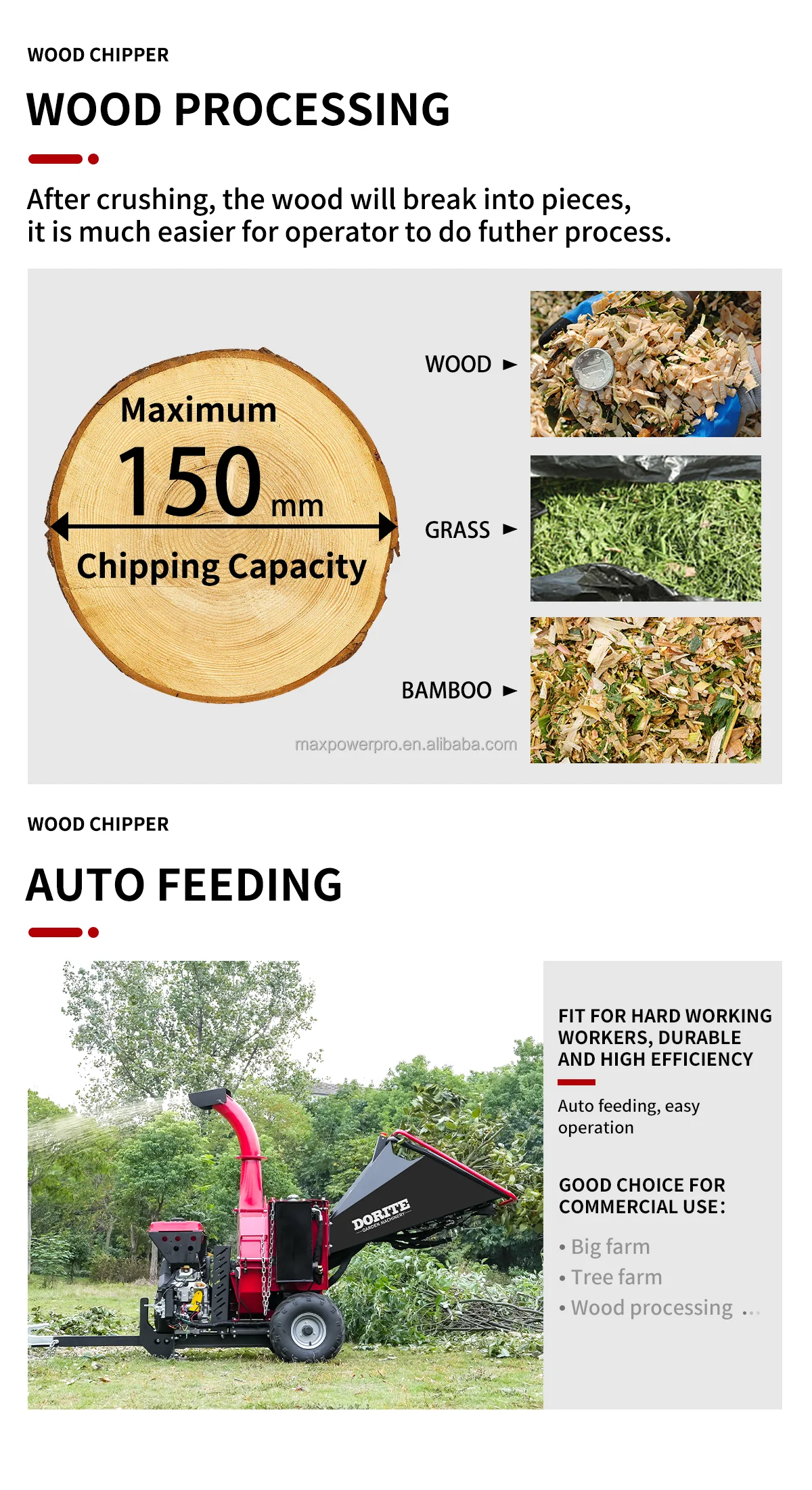 Hydraulic Wood Chipper Auto Feeding System 27HP 5inch Chipping Capacity ...