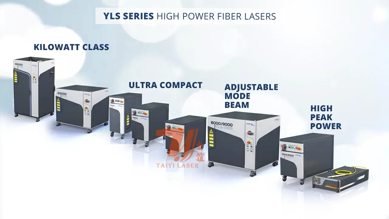 Ipg Laser Source High Power 6kw 6000w Yls-u Series Fiber Laser Source ...
