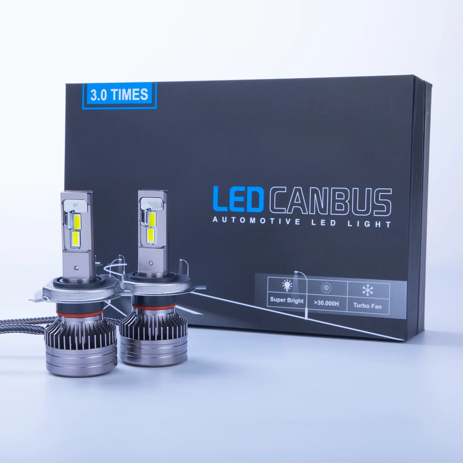 Auto Parts O3 Led Csp 7035 Chip Led Head Light With Fan H1 H3 H7 H11 H13 880 9005 9006 9007 H4-3 ...