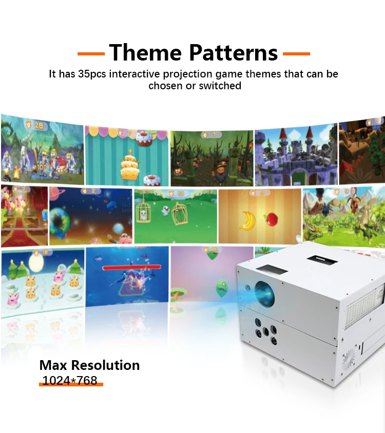 Northern Lights Ball Smashing Interactive Wall Children's Smash Ball ...