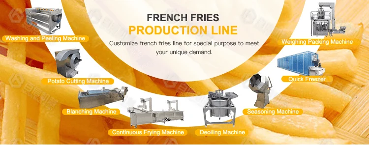 France Potato Chips & Crisps Market by Type - Automatic Production Line
