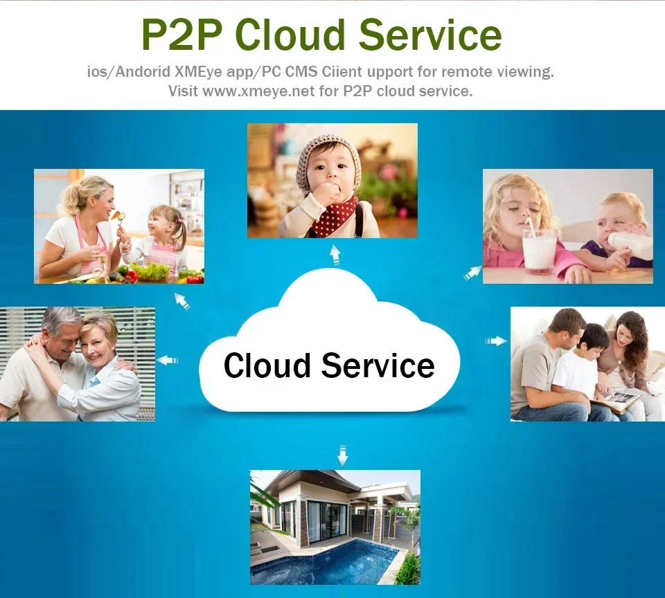 Mini Waterproof Outdoor IP Camera - 3MP 4K Ultrahd Security