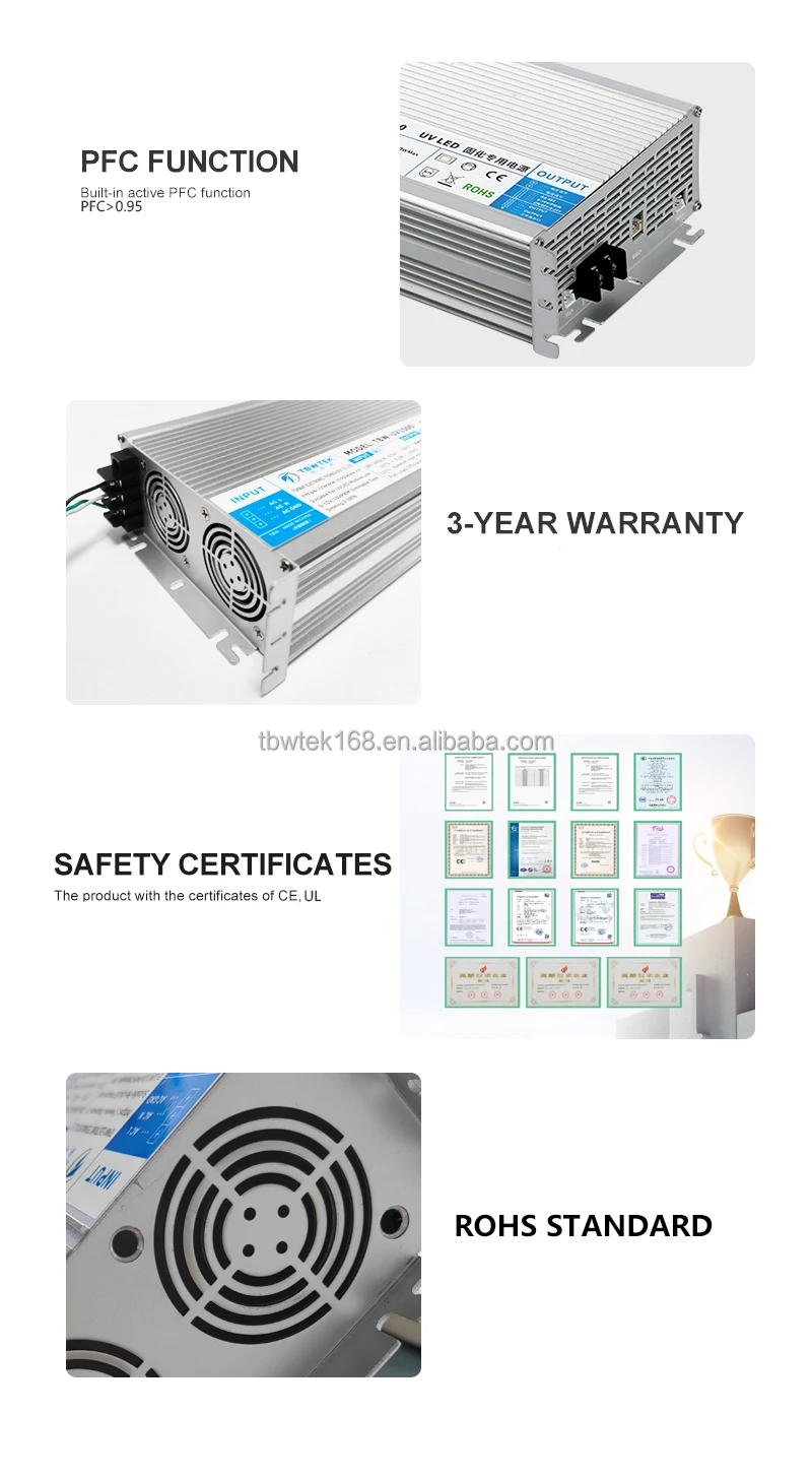 High Voltage 1500w Led Transformers Tbwtek 1500w High Efficiency ...