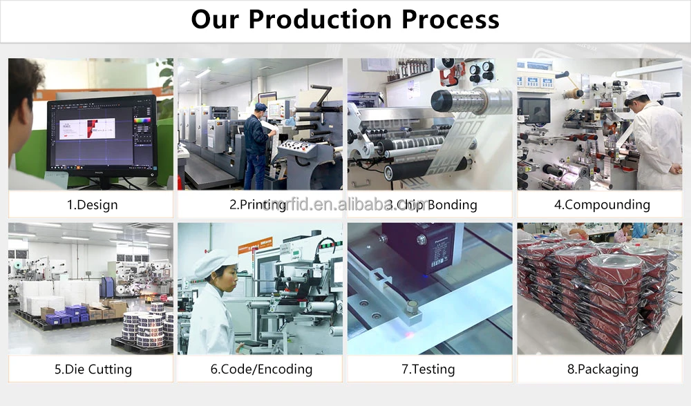 Printable UHF RFID Dry Wet Inlay Tags Rfid Warehouse Asset Production ...