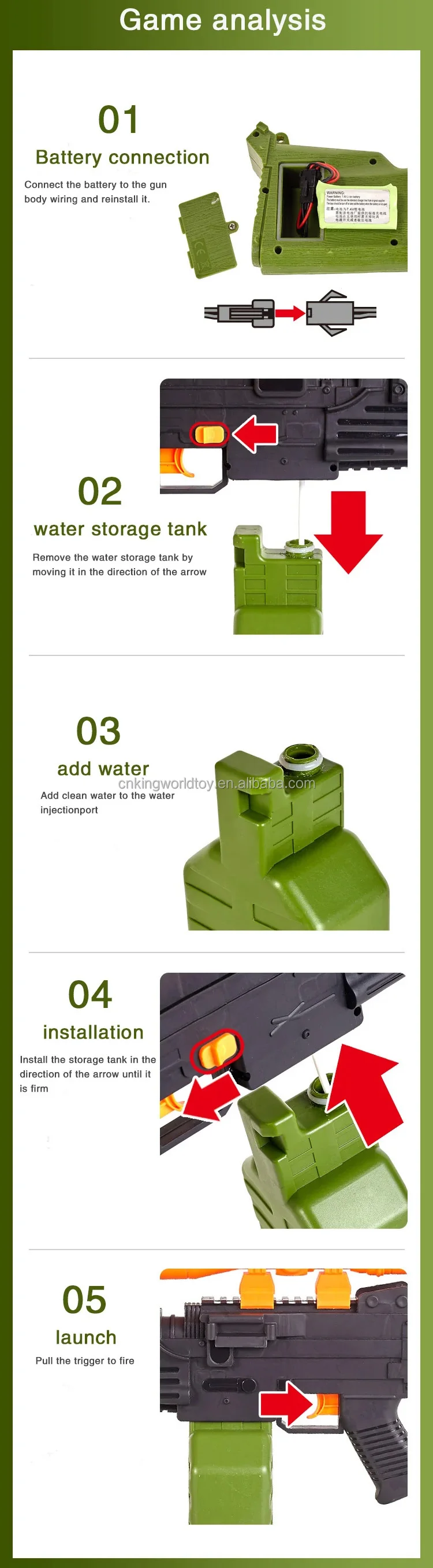 Wholesale 2024 Automatic Shooting Water Gun Toys Military Shooting ...