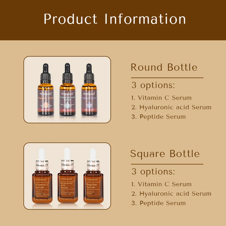 Korean Skincare Glycolic Acid Centella Asiatica Retinol Facial Serum De ...
