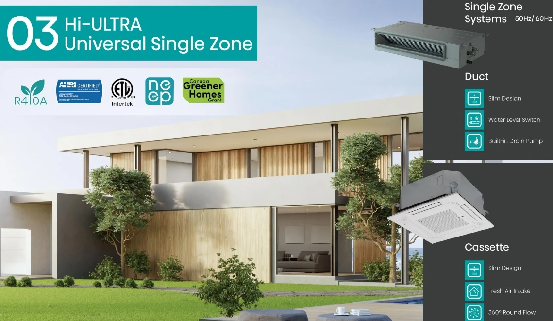 Hisense Multi Zone Split Cassette Duct Type Industrial Air Cooled R410a ...