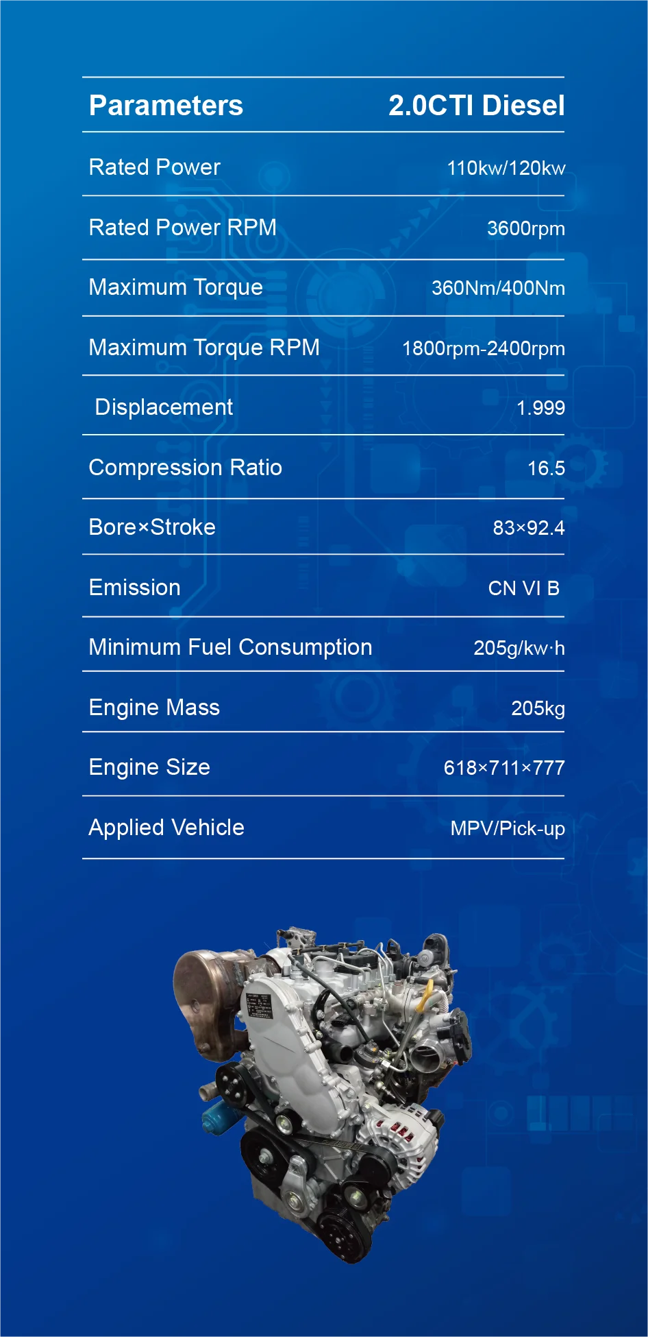 JAC Genuine Parts - High Quality Gasoline & Diesel Engines