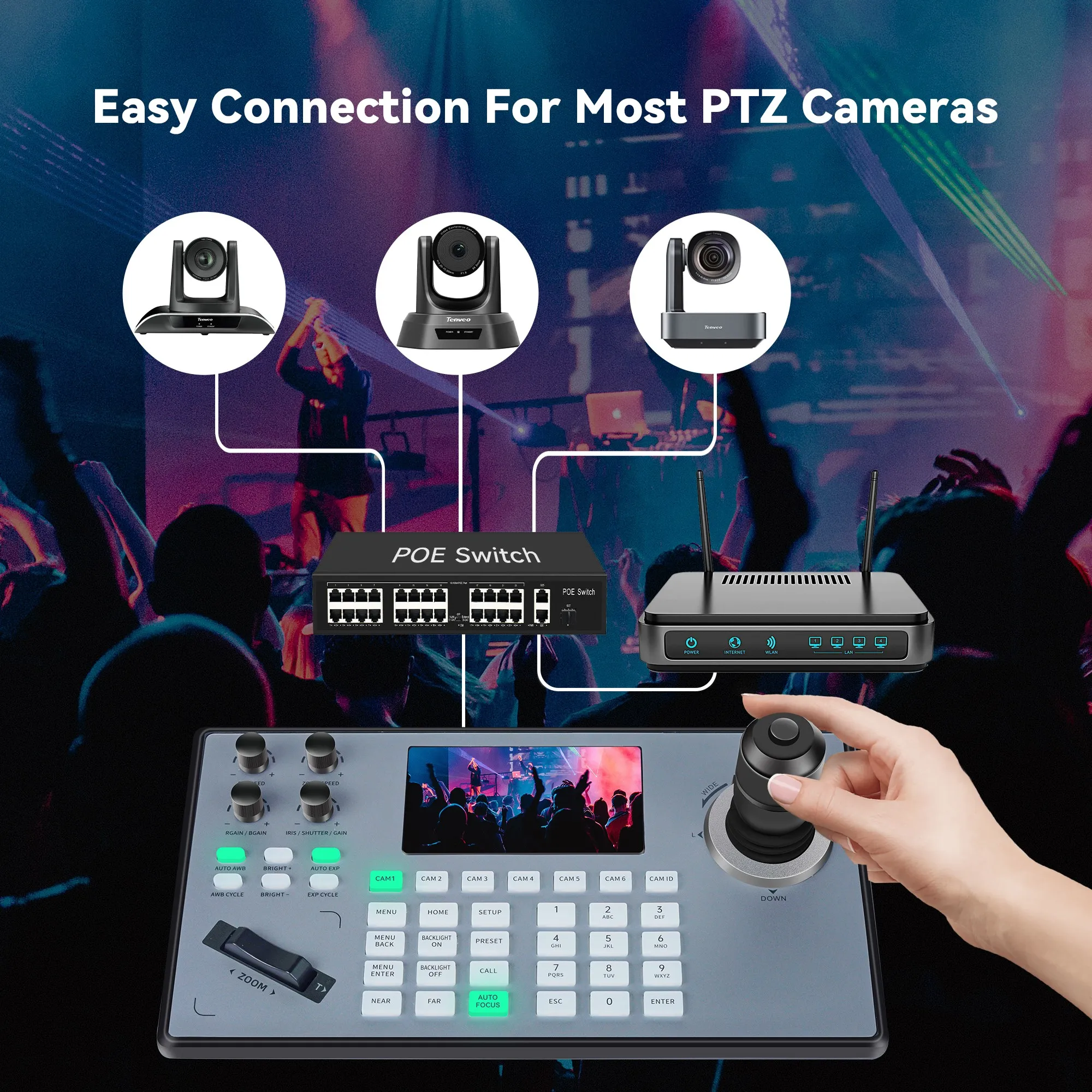 20x Conference PTZ Camera and 4D Joystick Controller for YouTube Church ...
