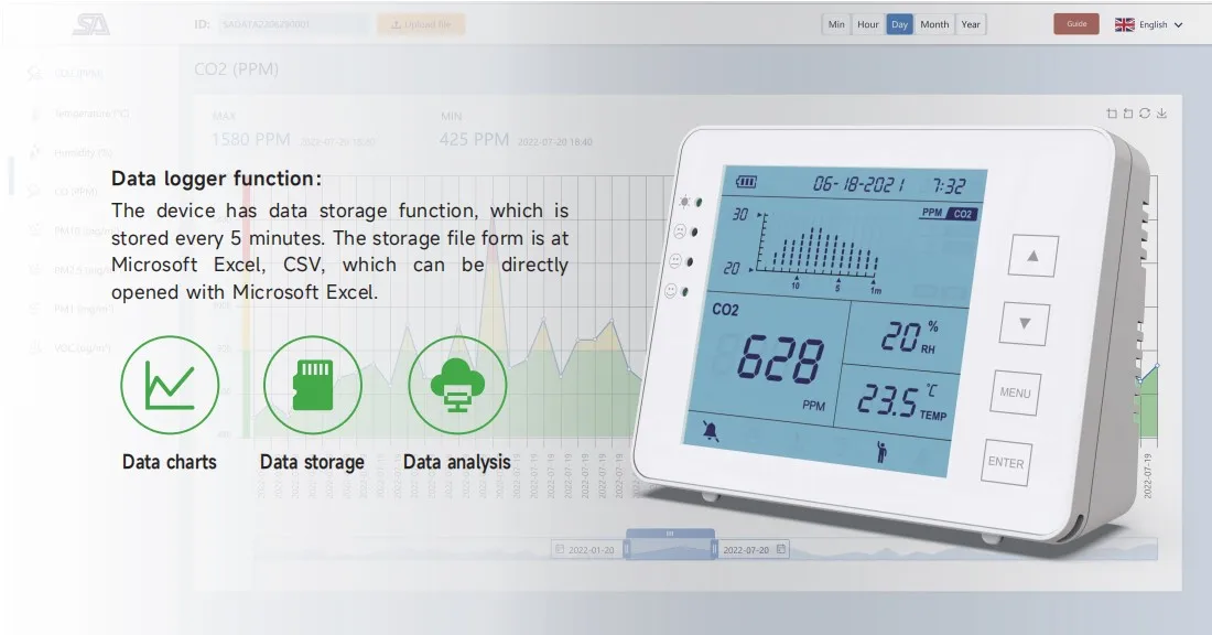 Wifi Air Quality Monitor Upgraded Co2 Monitor With Large Led Screen Smart Co2 Meter Temperature ...