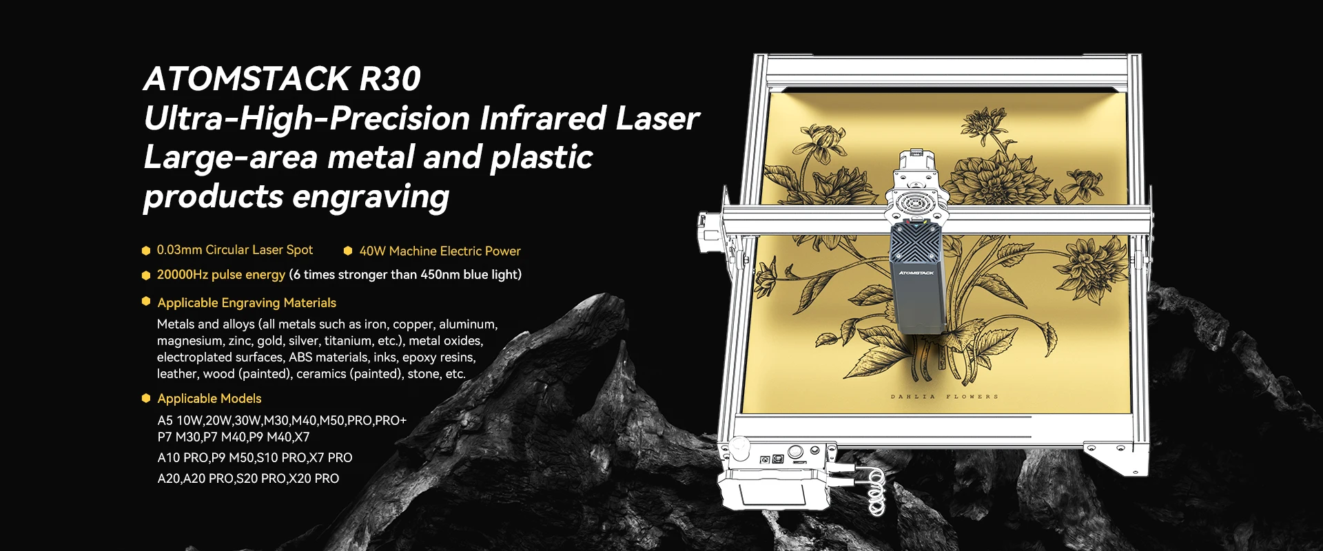 Atomstack R30 Infrared Laser Module - 40W Laser Engraver