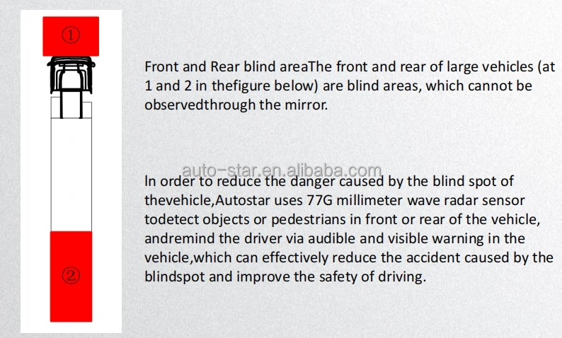 Forklift Truck Reverse Sensor Systems Collision Avoidance System Front ...