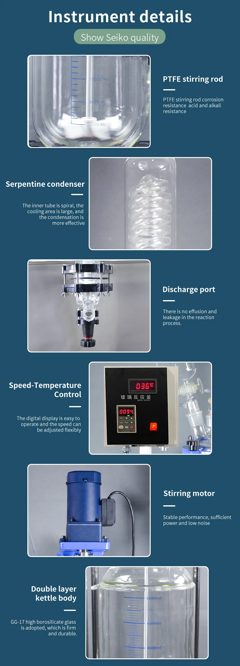 Laboratory Crystallization Reactor for Acid Lab Glass Reactor 1 Liter ...