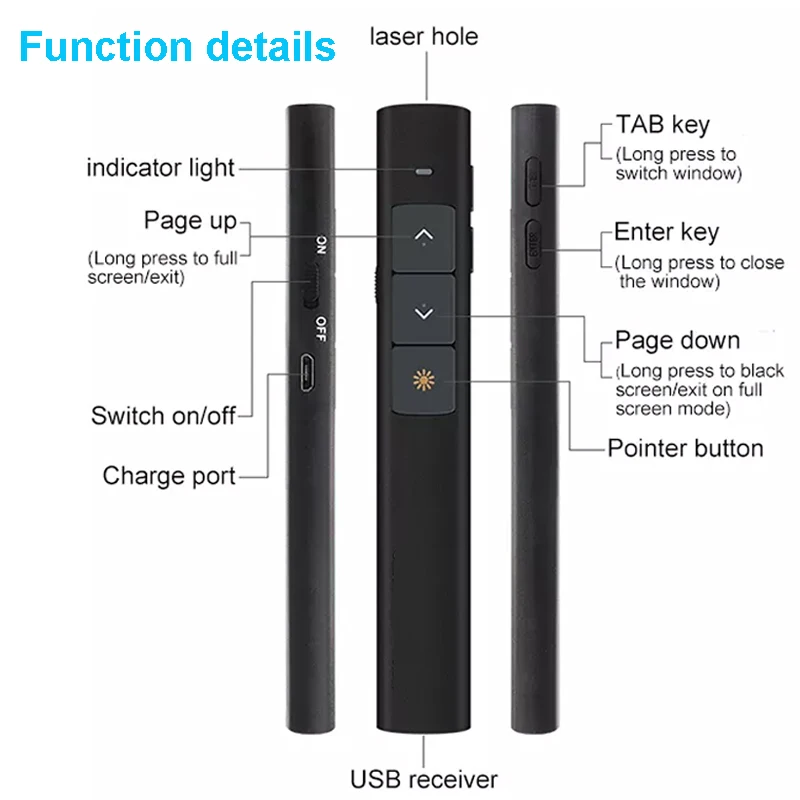 Laser Presentation 2.4ghz Powerpoint Presenter Remote Control Ppt ...
