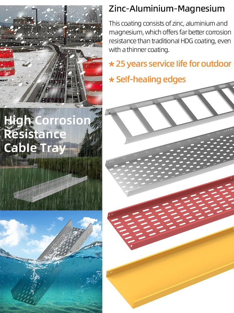 Hot Dipped Galvanized Cable Tray System Professional Manufacturer Outdoor Stainless Steel Hdg ...