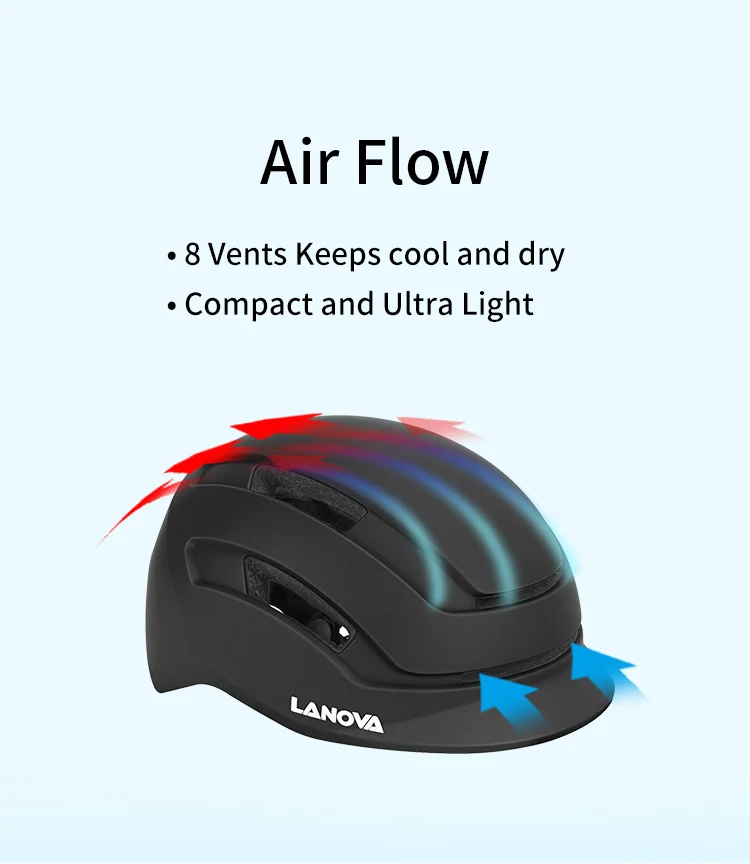 High Quality Safety Helmet Oem &odm Adjustable Head Circumference Size ...