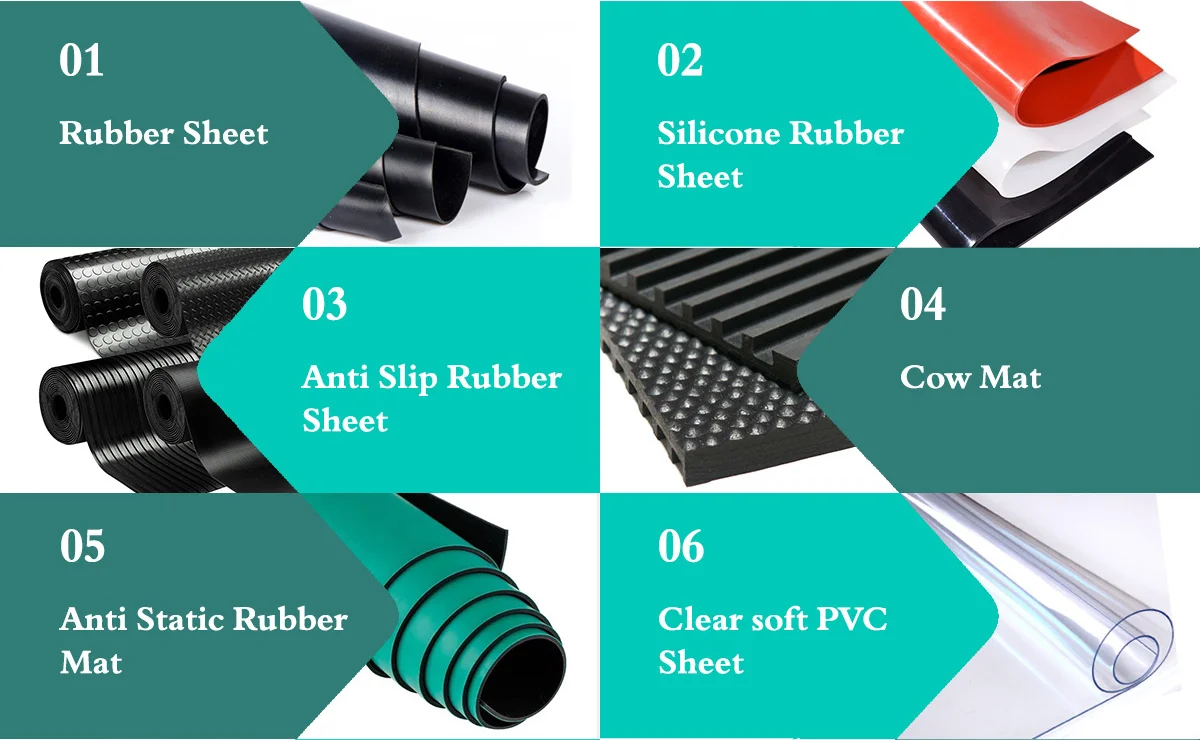 High Performance FKM Rubber Sheets for Chemical Resistance