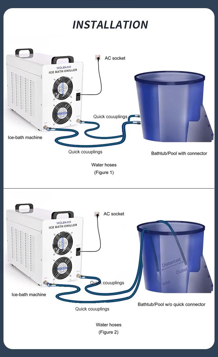 Factory Sports Fitness Ice Bath Chiller Athlete Body Recovery Portable ...